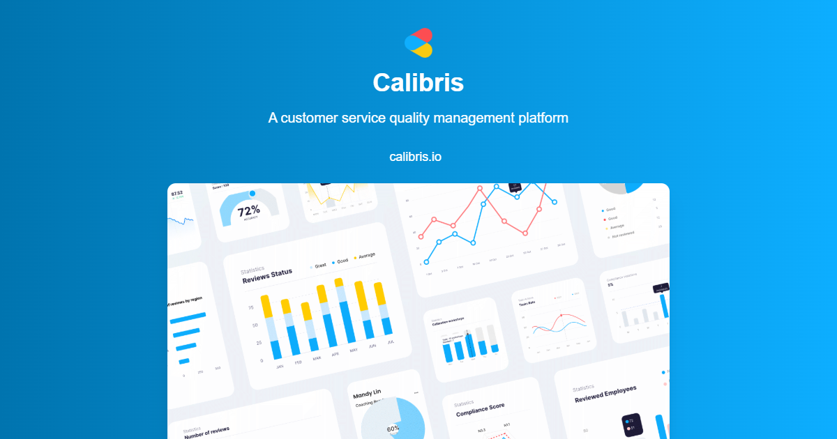 Calibris: Customer service quality management platform